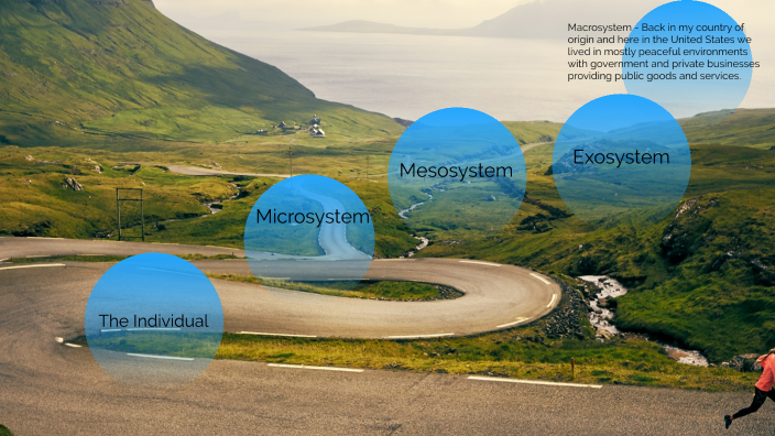 Personal Bioecological Model by Gloria Zamfir on Prezi