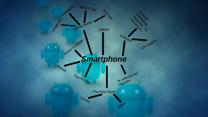 Smartphone mindmap by on Prezi