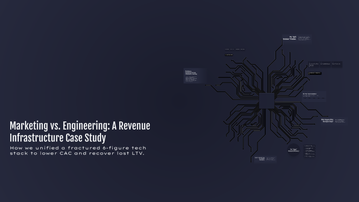 Marketing vs. Engineering: A Revenue Infrastructure Case Study by ...