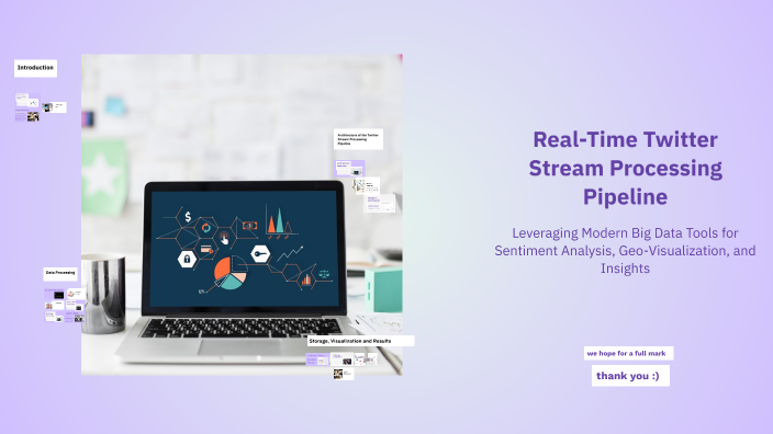 Real-Time Twitter Stream Processing Pipeline by رؤى ماجد سعيد كتانه on ...
