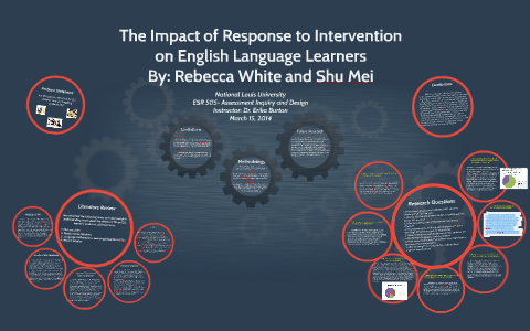The Impact of RTI on ELL Students by Rebecca White on Prezi