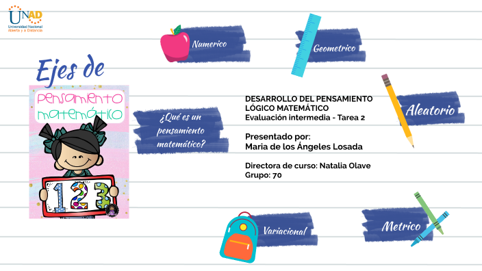 Ejes de pensamiento matemático by Angeles Losada on Prezi