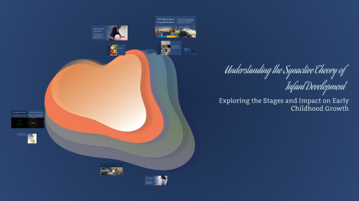 Understanding the Synactive Theory of Infant Development by Newwin on Prezi