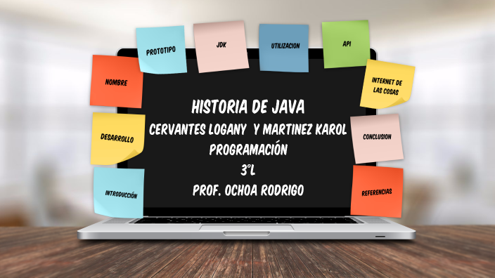 HISTORIA DE JAVA by logany cervantes on Prezi