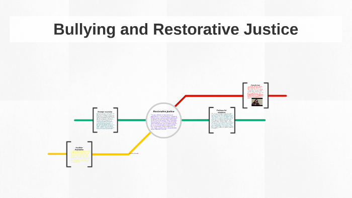 Bullying and Restorative Justice by Jarred Gray on Prezi