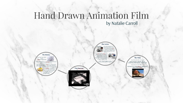 Hand Drawn Animation Film by natalie carroll on Prezi