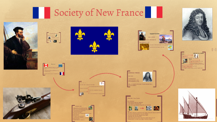 Society of New France by brendon batista on Prezi