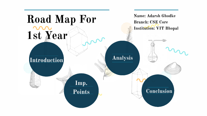 Road Map For 1st Year CSE Student by Adarsh Ghodke on Prezi