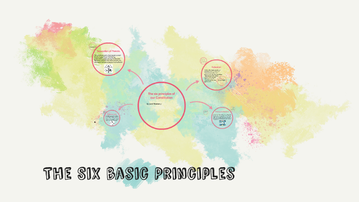 The six principles of our Constitution by Jared Newberry on Prezi
