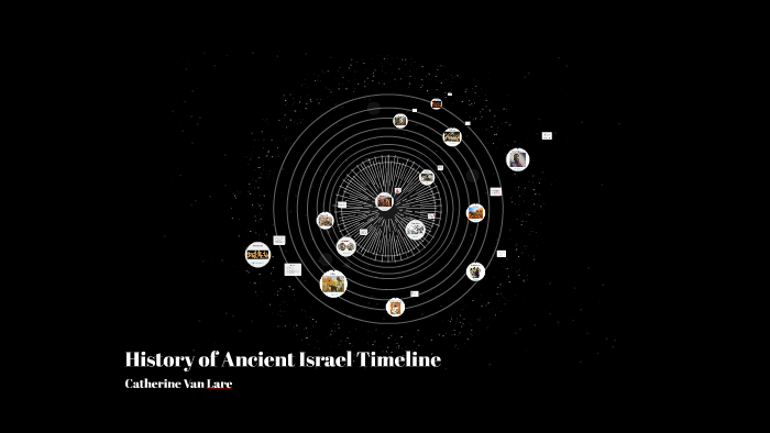 History of Ancient Israel Timeline by Catherine VanLare on Prezi