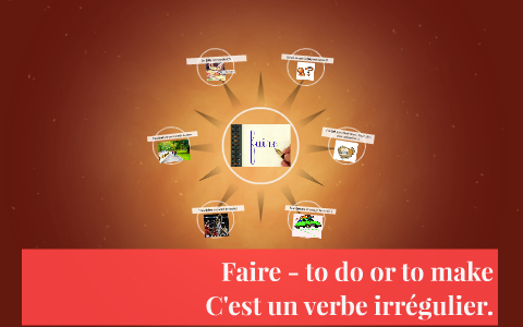 Faire - to do or to make by on Prezi