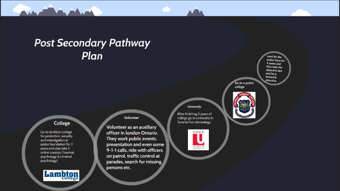 my post secondary pathway plan by Dana Foxx on Prezi