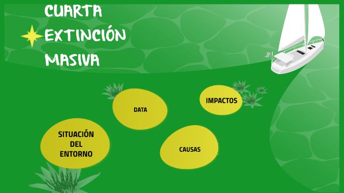CUARTA EXTINCIÓN MASIVA by Henry Quintana on Prezi