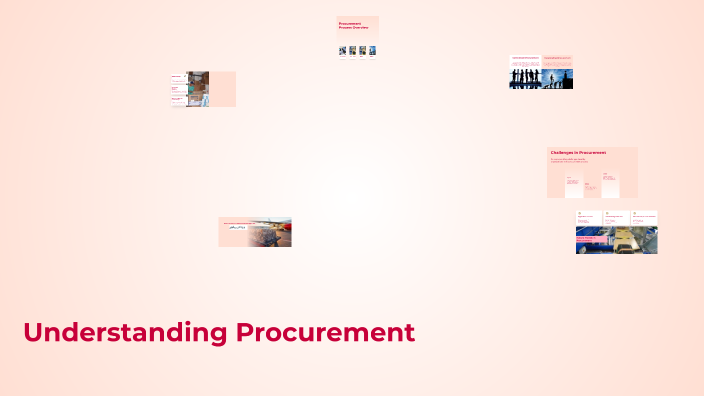 Understanding Procurement by Sponsorship JBA on Prezi