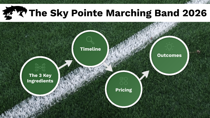 Sky Pointe Marching Band by Brent Duford on Prezi