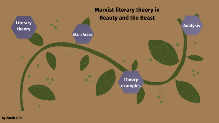 Marxist literary theory by zarah zino on Prezi