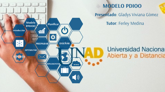 Telematica - Modelo PDIOO by viviana gomez on Prezi