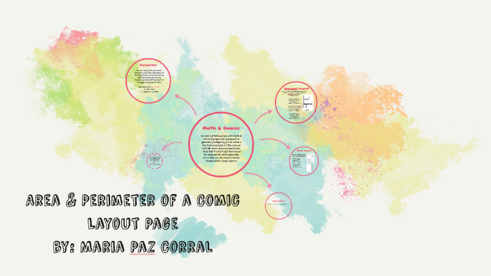 Area & Perimeter of a Comic Layout Page by Maria Corral on Prezi