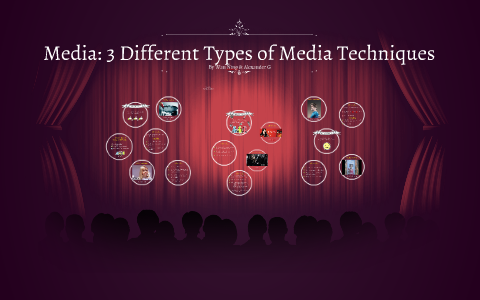 Media: 3 Different Types of Media Techniques by Wanning Lee on Prezi