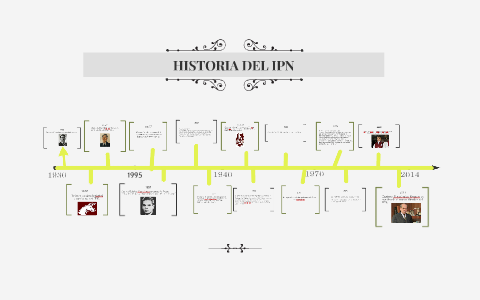 HISTORIA DEL IPN by STEPHANIE GODINEZ on Prezi