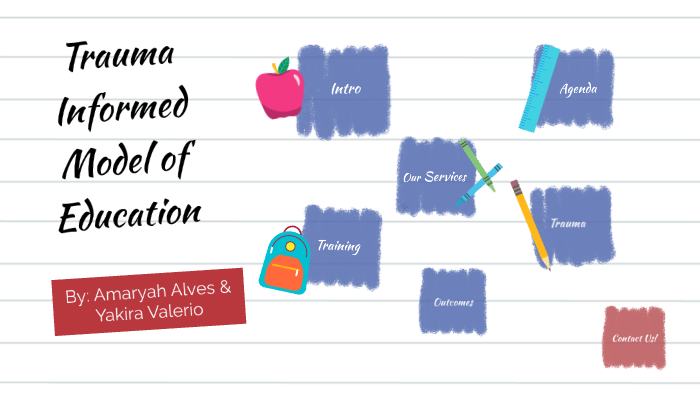 Trauma Informed Model of Education by Amaryah Alves on Prezi