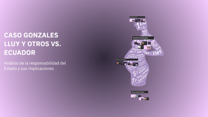 CASO GONZALES LLUY Y OTROS VS. ECUADOR by Carlos daniel on Prezi