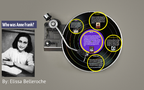 Who was Anne Frank? by Elissa Belleroche on Prezi