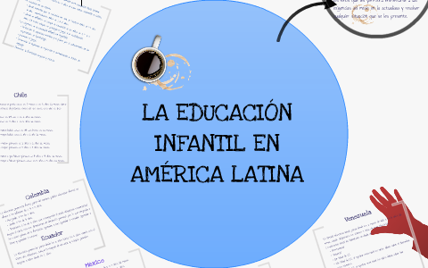 La Educación Infantil en América Latina by Dani Vivar on Prezi