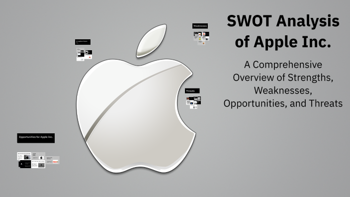 SWOT Analysis of Apple Inc. by Erika Müller on Prezi
