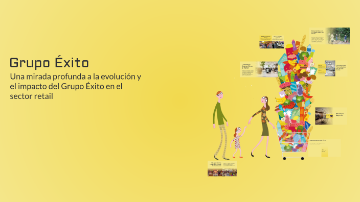 Grupo Éxito by Maria Osten on Prezi