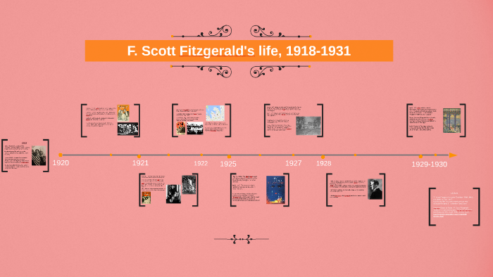 F. Scott Fitzgerald Timeline by Jacob LeBlanc on Prezi