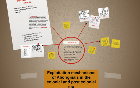 Explotacion mechanisms of aborigenes in the colonial and pos by Maritza ...