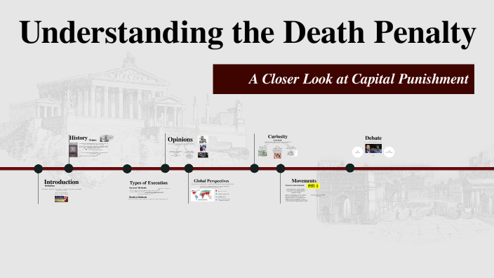 Understanding the Death Penalty by Sofia Carioscia on Prezi