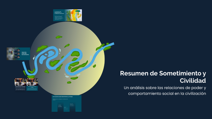 Resumen de Sometimiento y Civilidad by Yesenia Rendón on Prezi