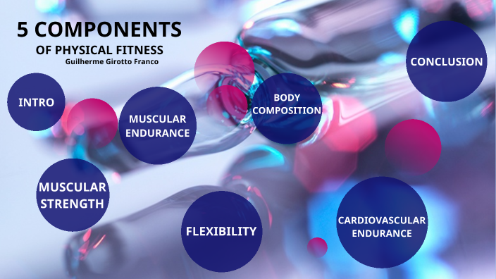 5 COMPONENTS OF PHYSICAL FITNESS by Guilherme Girotto Franco on Prezi