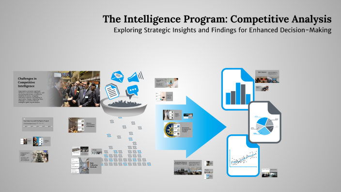 The Intelligence Program: Competitive Analysis by Ghadeer Aldawsari on ...