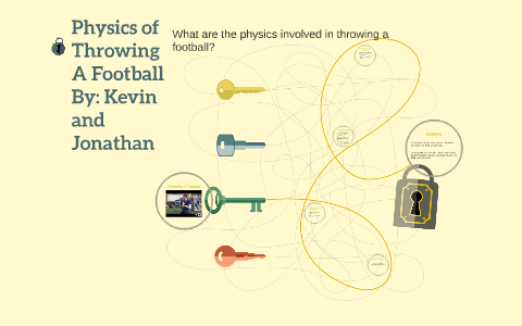 Physics of Throwing A Football by Kevin Prybilla on Prezi