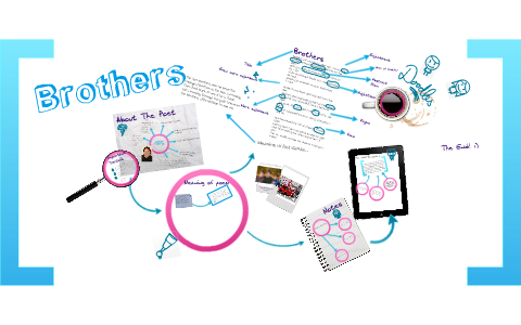 Brothers By Andrew Forster by jamie black on Prezi