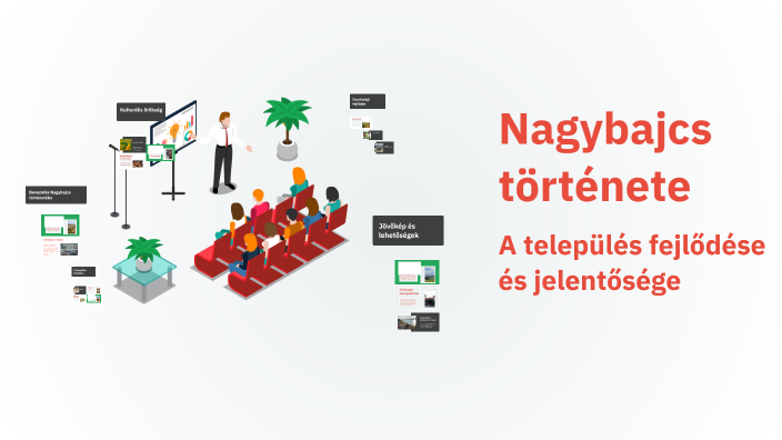 Nagybajcs története by Andrea Molnár on Prezi
