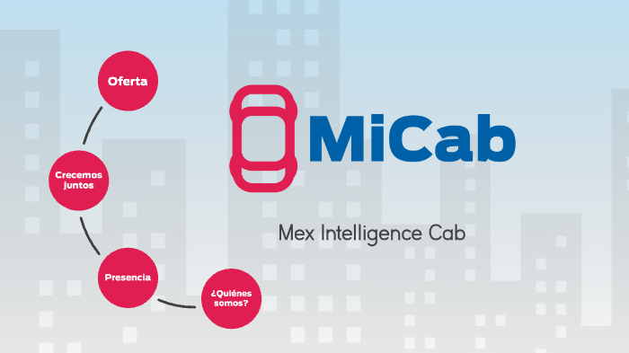 MiCab - Socios Conductores by MiCab on Prezi