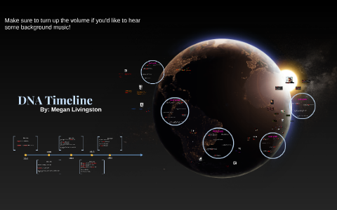 DNA Timeline by Megan Livingston on Prezi