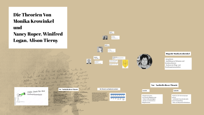 Biografie Nancy Roper by imrie kasumi on Prezi