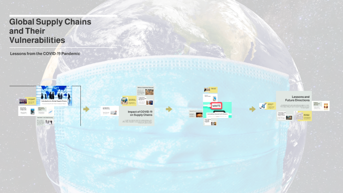 Global Supply Chains and Their Vulnerabilities by shrey g on Prezi