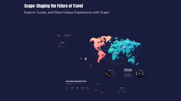 Scape: Revolutionizing Experience Discovery and Management by Nuno ...