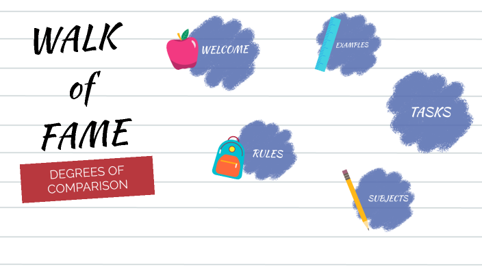 Degrees of comparison by Maria Stupina on Prezi