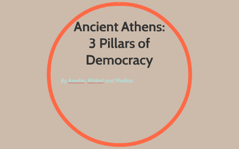 Ancient Athens 3 Pillars of democracy by areeba fazal on Prezi