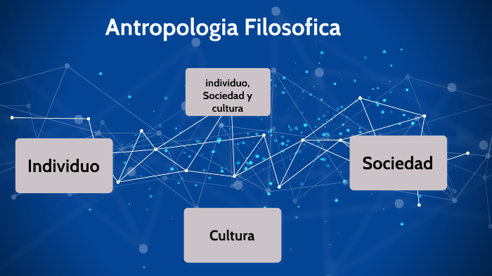 Antropología Filosófica by Duvan Gutierrez on Prezi