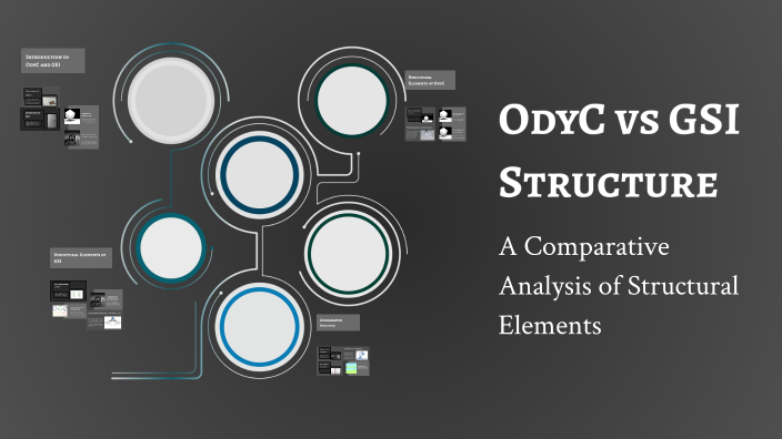 OdyC vs GSI Structure by Chris Green on Prezi