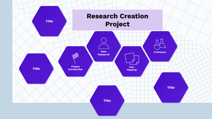 Resource Creation Project by Sherley Lopez on Prezi