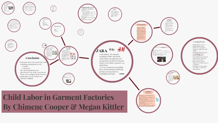 Child Labor in Garment Factories by Chimene Cooper on Prezi